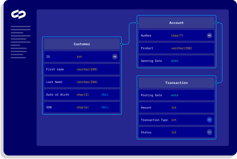 Synctera Platform | Modern Banking and Payments Infrastructure